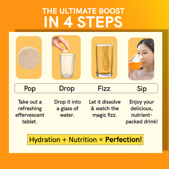 Skin Glow Tablet Orange Flavor – Nutriherbs